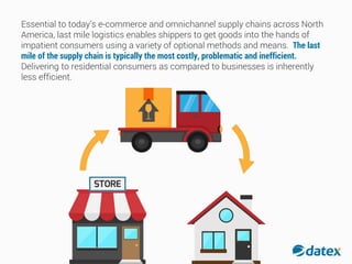 Using Technology to Solve Last Mile Delivery Challenges | PDF