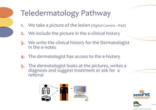 Using #teledermatology effectively in rural #primarycare settings | PPT