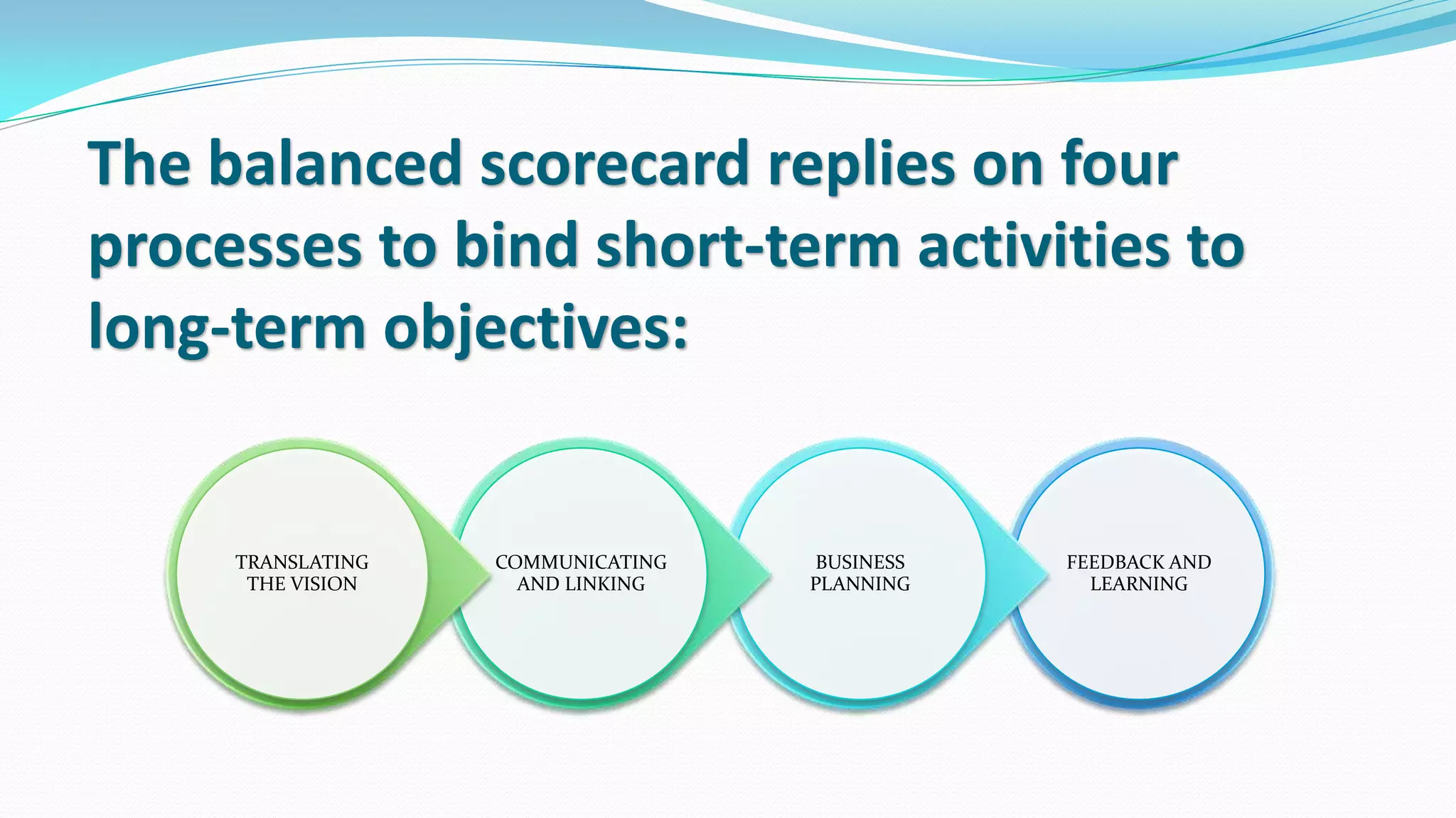 Using the balanced scorecard as a strategic management | PPTX