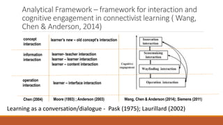 The blog as a tool for shaping a potential connectivist learning ...