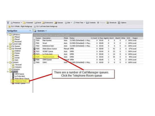 Using the call manager | PPTX