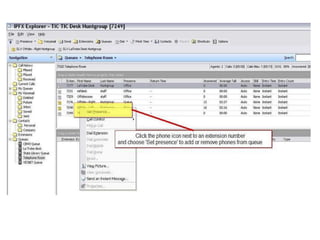 Using the call manager | PPT