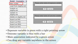 Using the DAGitty software | PPTX