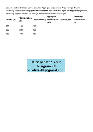 Using the data in the table below calculate Aggregate Expen.pdf