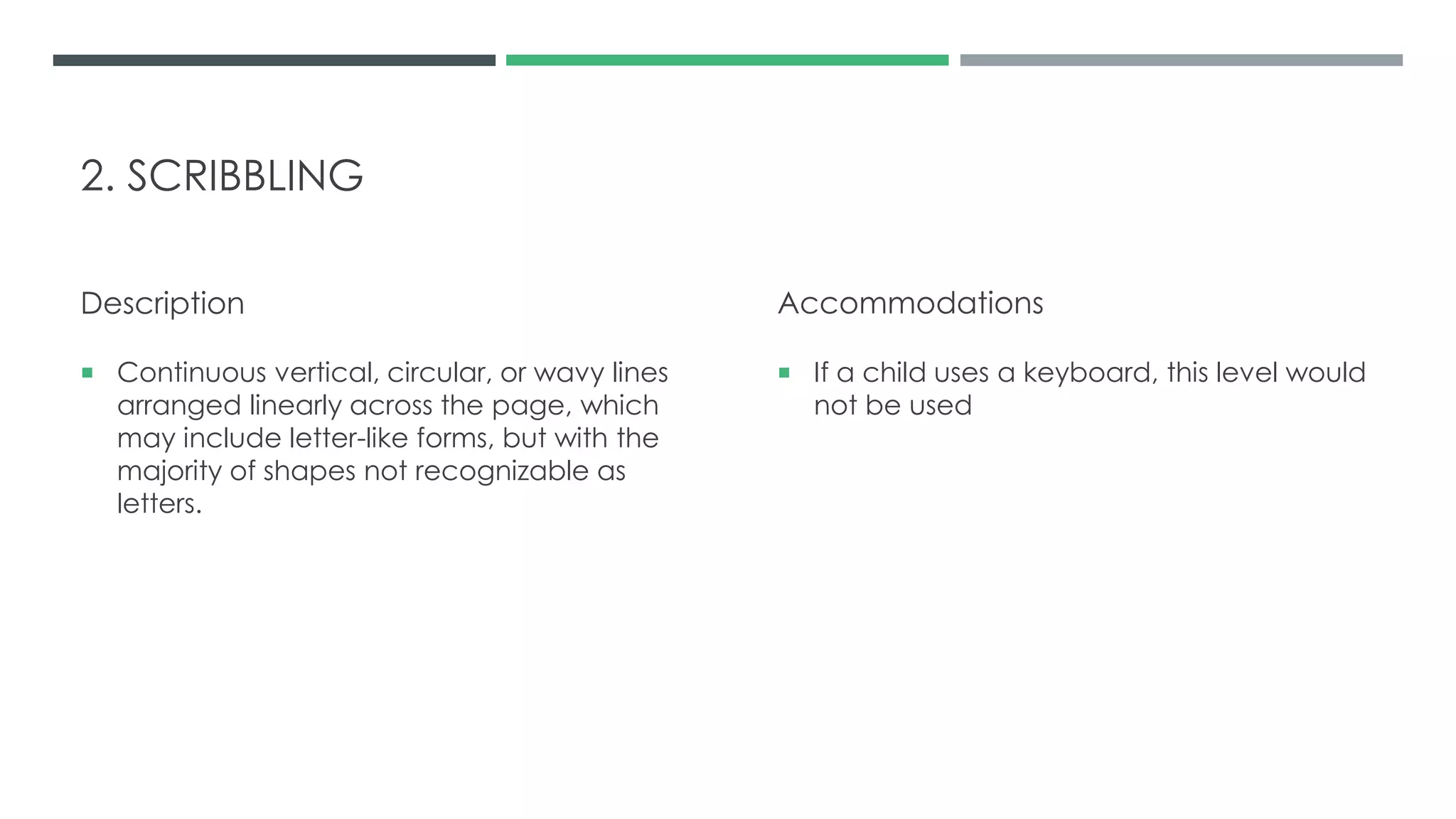 Using the Developmental Writing Scale | PPT