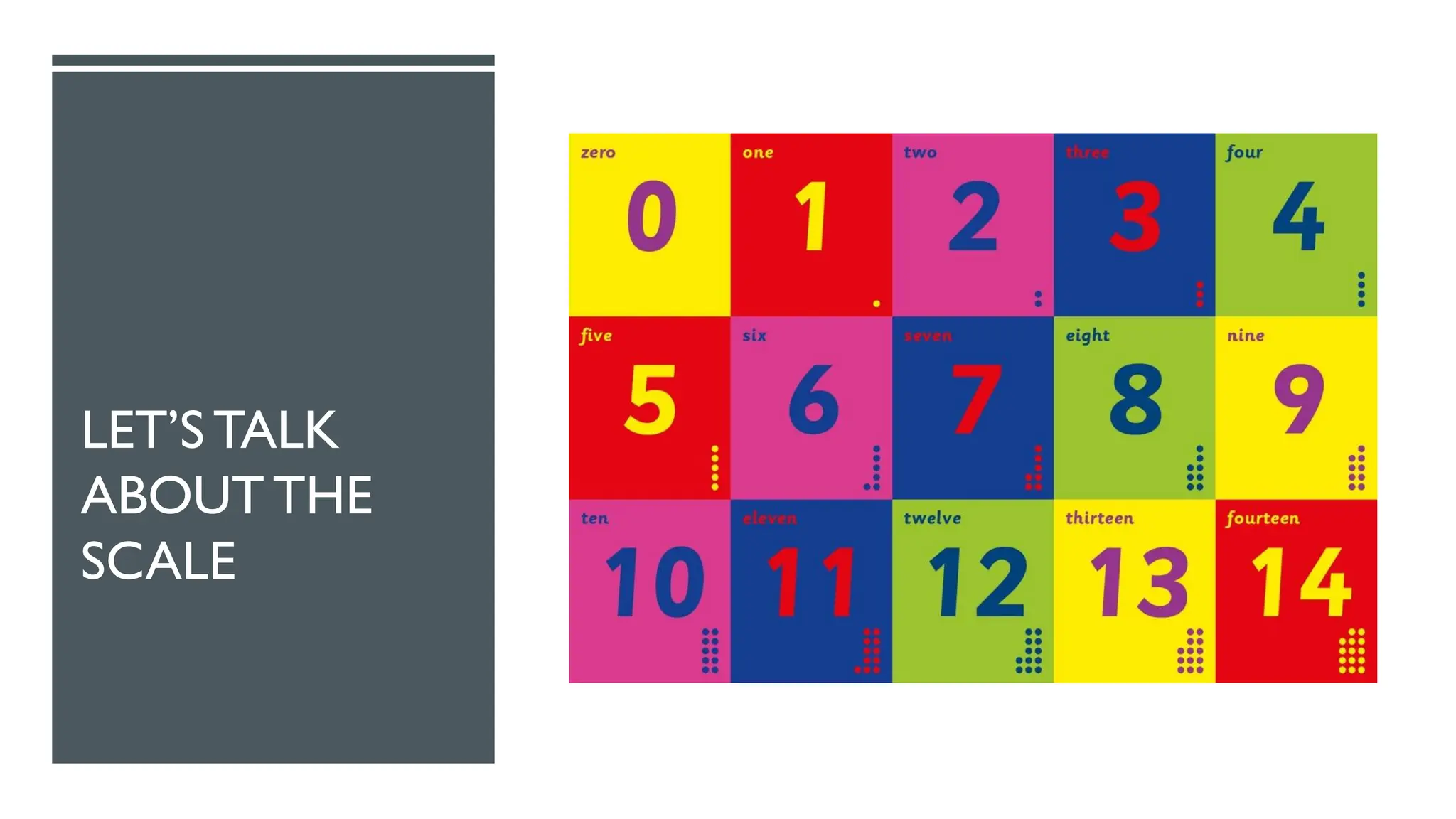 Using the Developmental Writing Scale: Jane Farrall & Molly Sharp | PPT