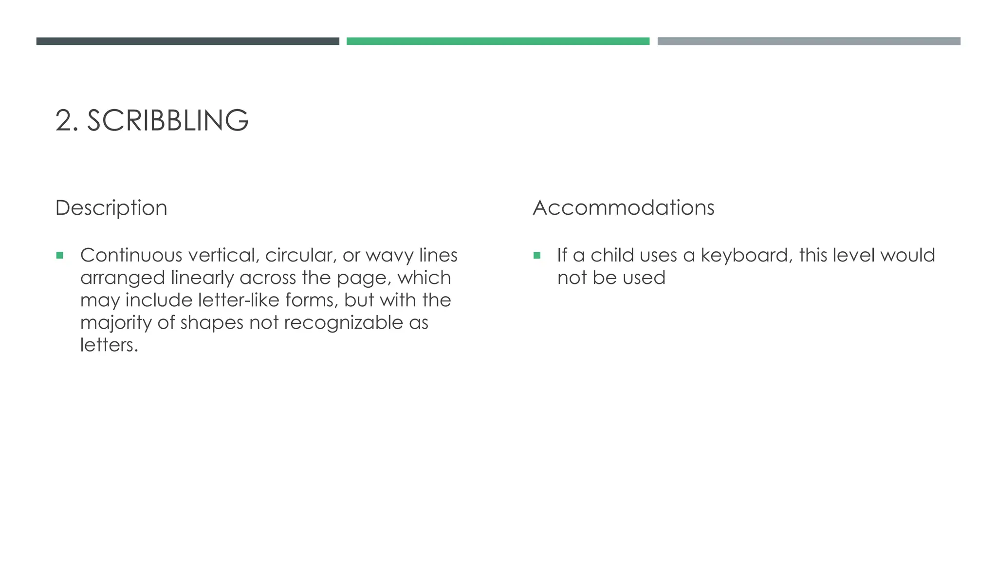 Using the Developmental Writing Scale: Jane Farrall & Molly Sharp | PPT