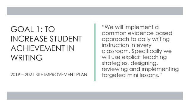 Using the Developmental Writing Scale: Jane Farrall & Molly Sharp | PPT