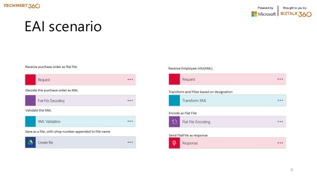Using the Enterprise Integration Pack (EIP) with Logic Apps