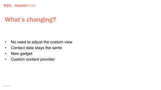 Using the extensibility benefits of EPiServer | PPT