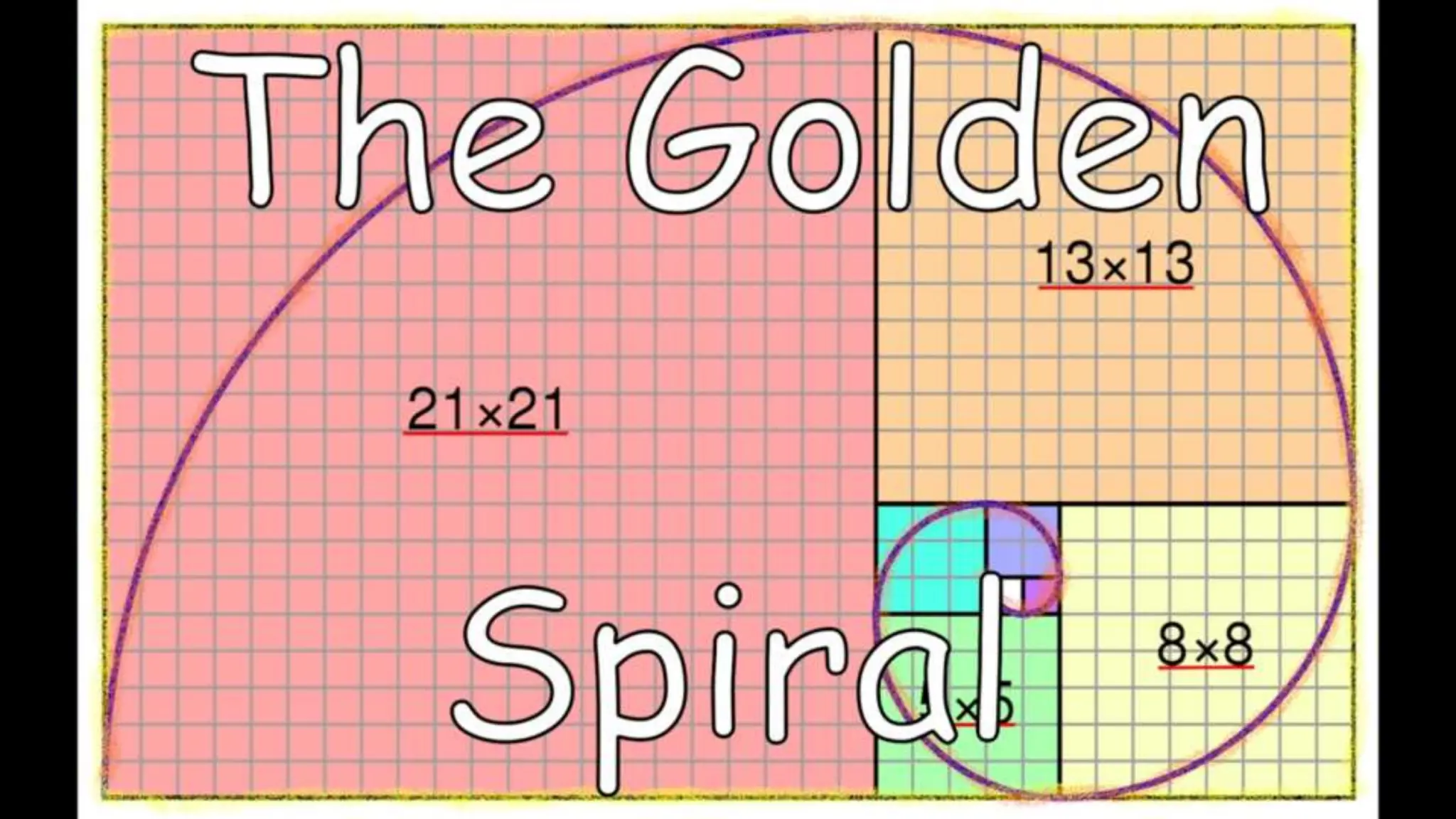 Using the fibonacci sequence to prove that yaoi is straight.pptx