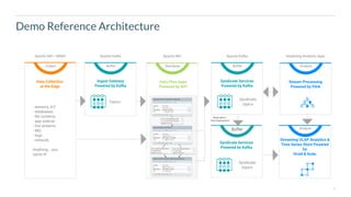 Using the FLaNK Stack for edge ai (flink, nifi, kafka, kudu) | PPT | Free Download