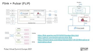 Using the FLiPN stack for edge ai (flink, nifi, pulsar) | PPT