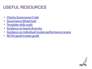 Undertaking a governance effectiveness review | PPTX