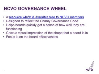 Undertaking a governance effectiveness review | PPTX