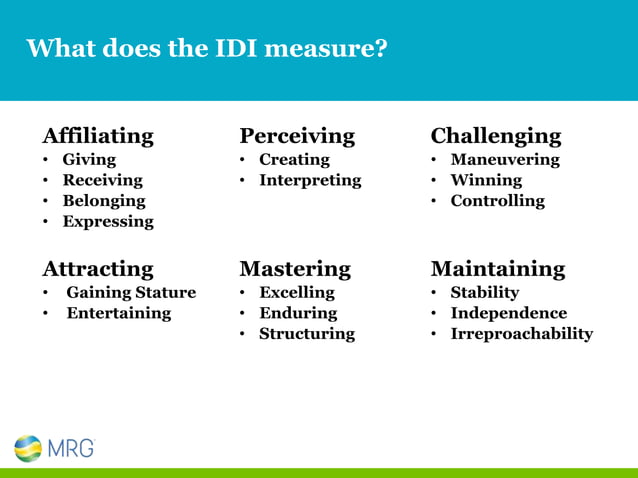 Using the IDI to Reveal Motivation and Unlock Potential | PPTX | Resume ...
