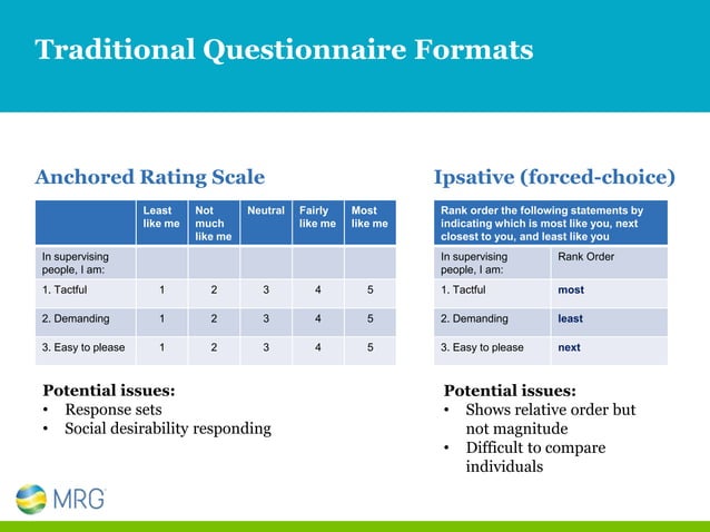 Using the IDI to Reveal Motivation and Unlock Potential | PPTX | Resume ...