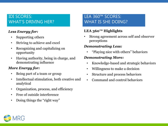 Using the IDI to Reveal Motivation and Unlock Potential | PPTX | Resume ...