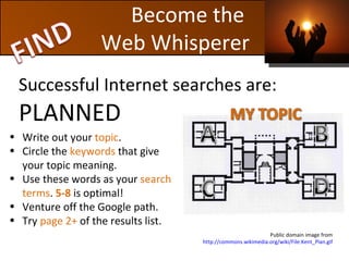 Using The Internet Part 1 Find | PPT | Search | Internet