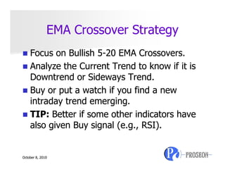 Using the Investar Intraday Screener | PPT