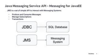 Using the JMS 2.0 API with Apache Pulsar - Pulsar Virtual Summit Europe 2021 | PPT | Free Download