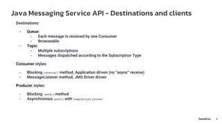 Using the JMS 2.0 API with Apache Pulsar - Pulsar Virtual Summit Europe 2021 | PPT | Free Download