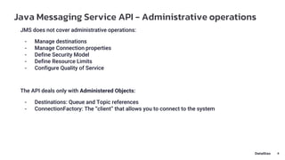 Using the JMS 2.0 API with Apache Pulsar - Pulsar Virtual Summit Europe 2021 | PPT | Free Download