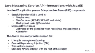 Using the JMS 2.0 API with Apache Pulsar - Pulsar Virtual Summit Europe 2021 | PPT | Free Download