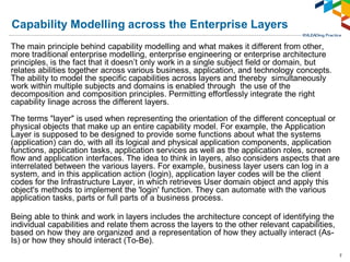 Using the LEADing Practice Capability Reference Content | PDF