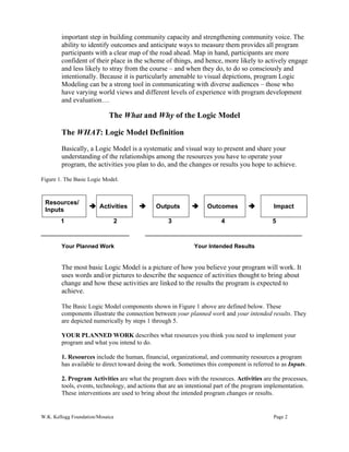 using the logic model for program planning.pdf