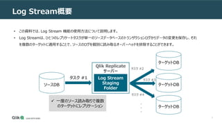 Qlik ReplicateでのLog Streamの利用 | PPTX | Databases | Computer Software and Applications