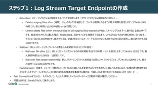 Qlik ReplicateでのLog Streamの利用 | PPTX | Databases | Computer Software and Applications