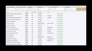 The South African Legal Practice Council Website: How to Verify a Legal ...