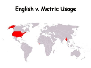Using the metric system | PPT