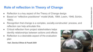 Using theories of change to evaluate information literacy initiatives | PDF