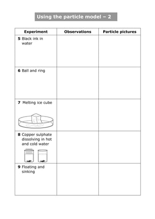 Using The Particle Model | DOC | Chemistry | Science