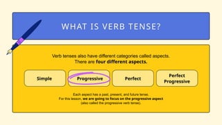 Using the Progressive Verb Tense Education Presentation in Yellow ...