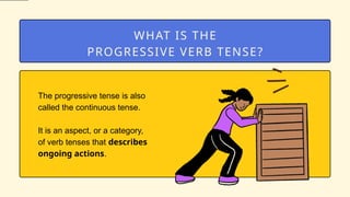 Using the Progressive Verb Tense Education Presentation in Yellow ...