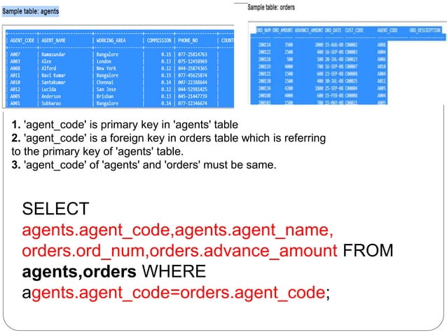 Using the referential integrity constraints exp-10 | PPTX | Databases | Computer Software and ...