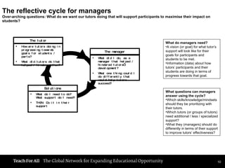 Using the reflective cycle for staff management ev | PPT