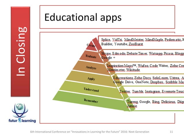 Using the revised bloom taxonomy in designing mobile apps | PPT