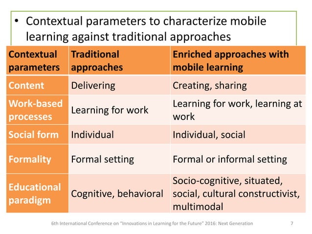 Using the revised bloom taxonomy in designing mobile apps | PPT