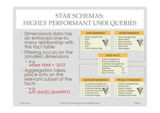 Using the right data model in a data mart | PDF | Databases | Computer ...