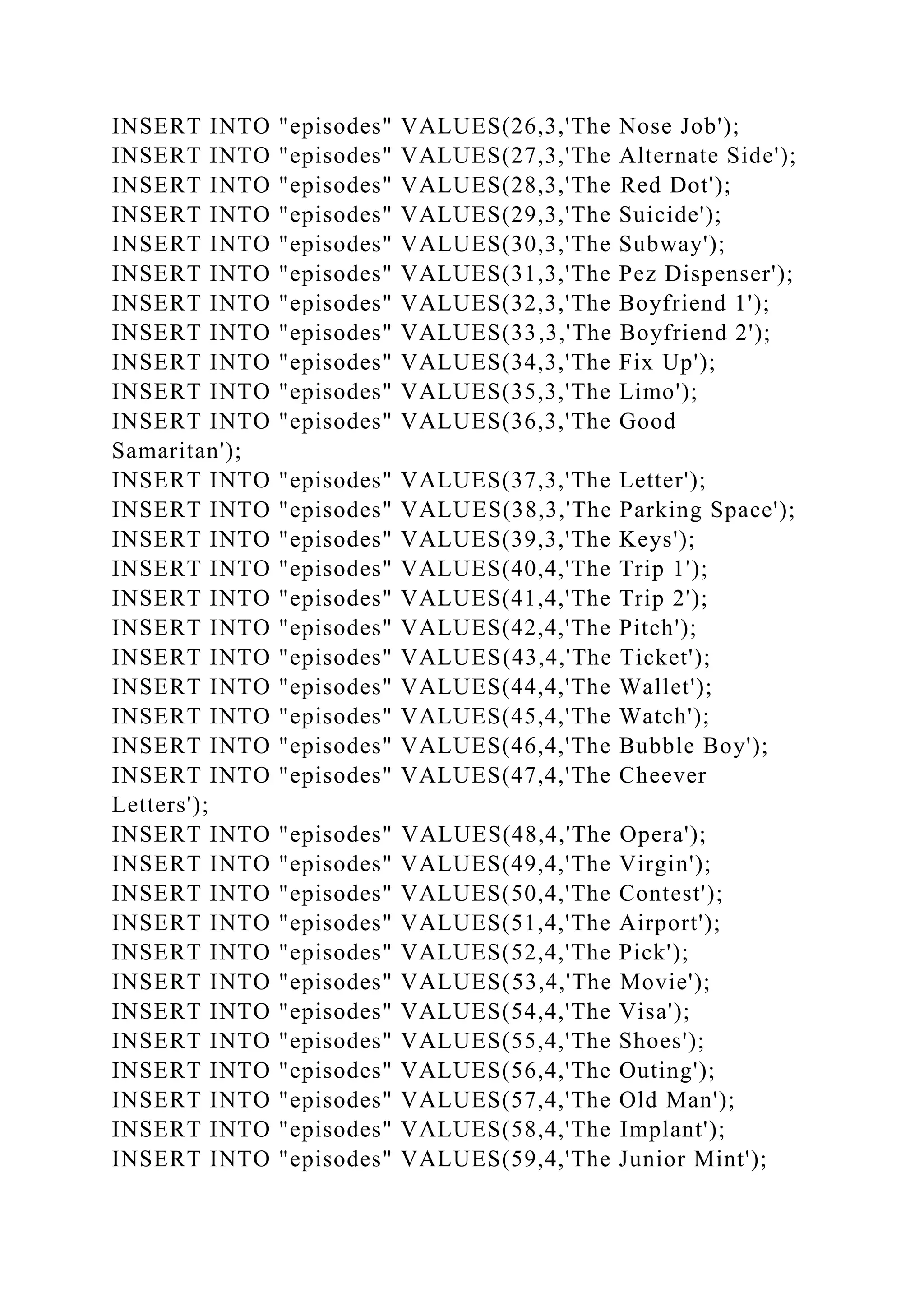 Using the Seinfeld Database Your answers must .docx