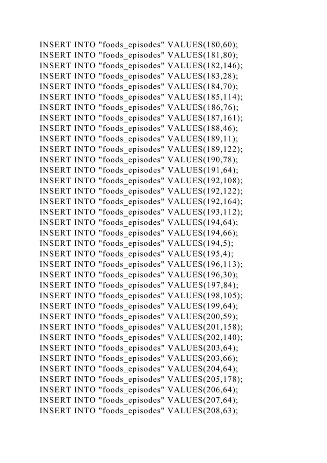 Using the Seinfeld Database Your answers must .docx