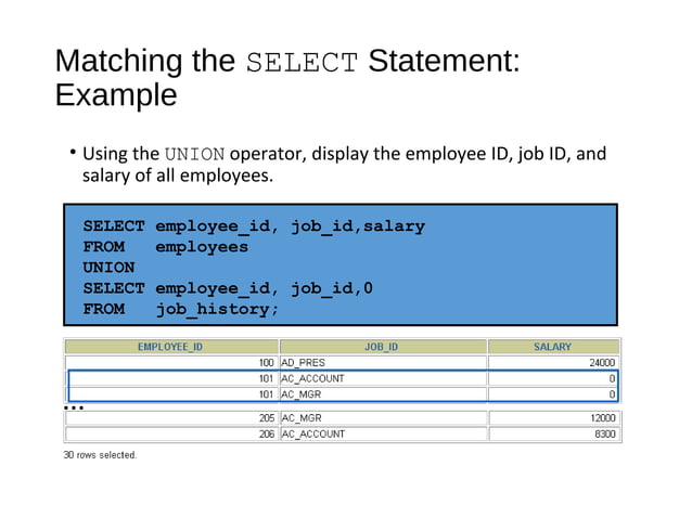 Using the set operators | PPT