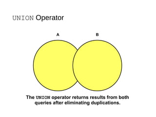 Using the set operators | PPT