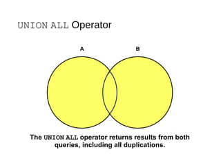 Using the set operators | PPT