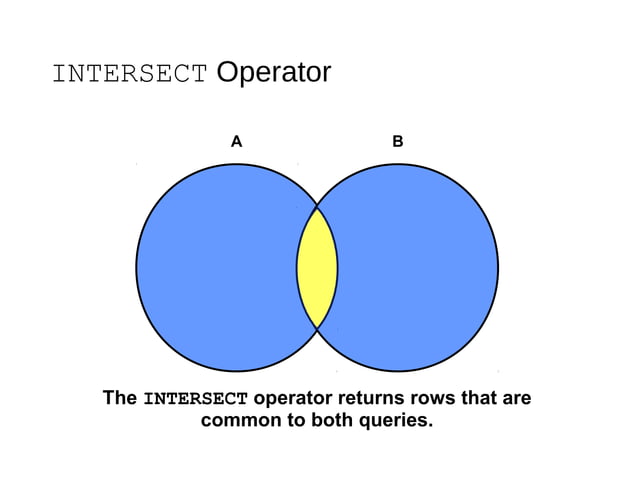 Using the set operators | PPT