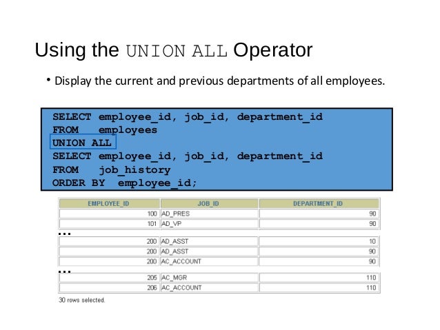Using The Set Operators